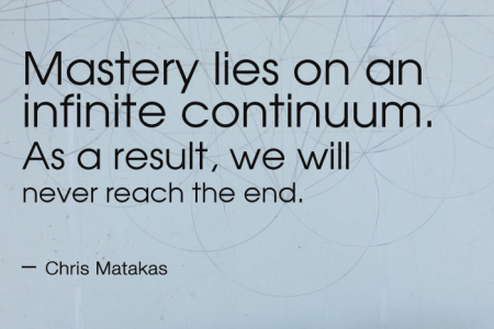 12 Quotes About Mastery in Business for the Workplace